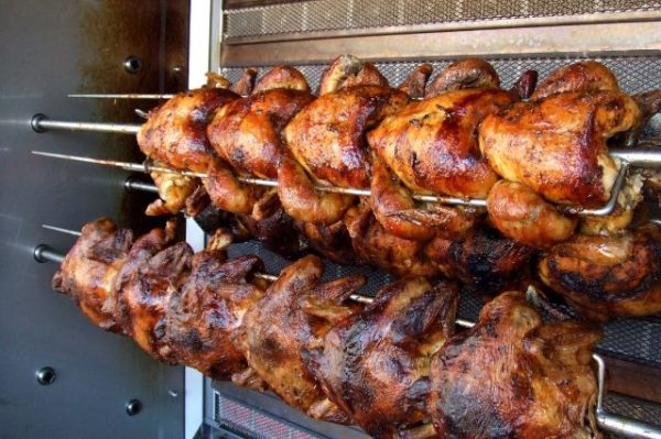 20 Best Rotisserie Recipes to Try Today - Tasty & Healthy Recipes